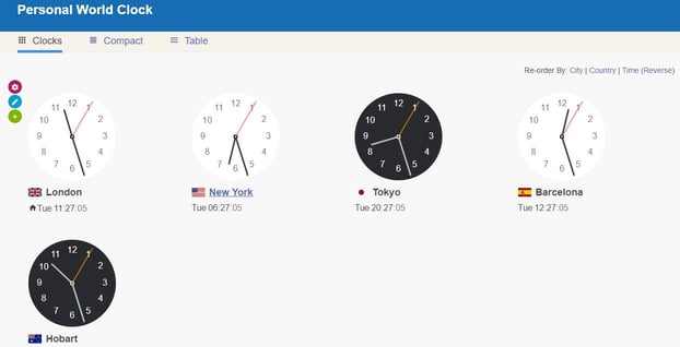 Create a personal world clock